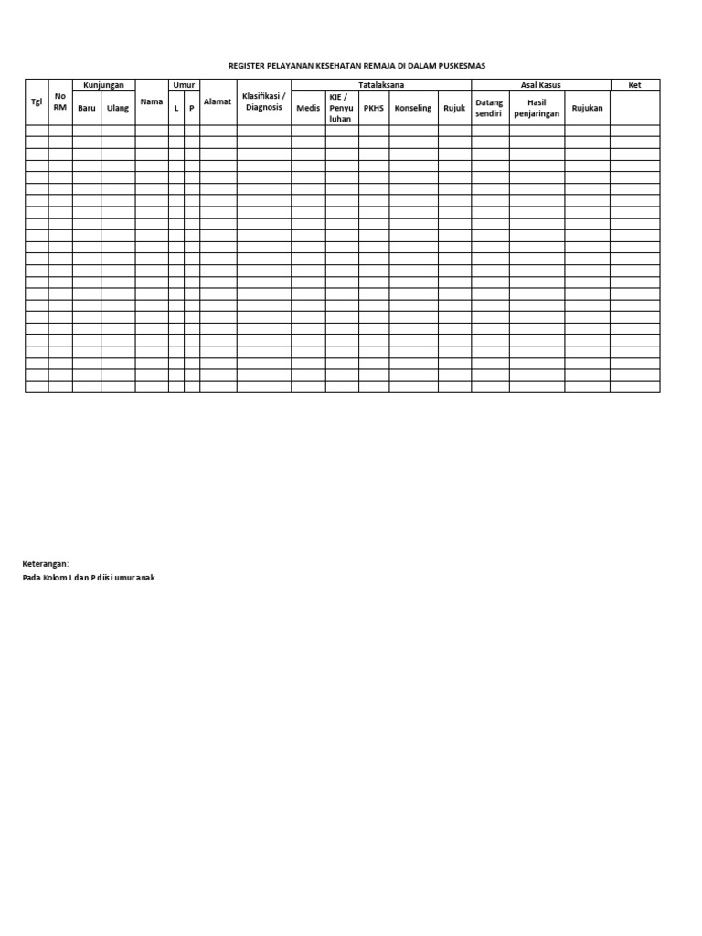 Format Laporan Bulanan Pelayanan Kesehatan Remaja (PKPR) Di Puskesmas | PDF