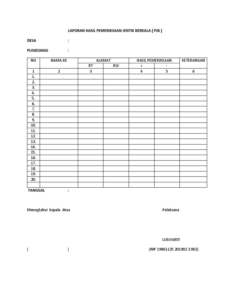 Laporan Hasil Pemeriksaan Jentik Berkala | PDF