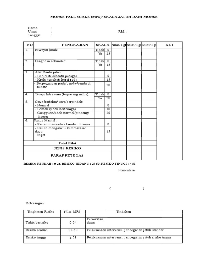 Skala Jatuh Morse untuk Dewasa | PDF