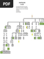 Chess Openings Cheat Sheet | PDF