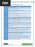 List of Ordinary and Special Resolutions | PDF | Liquidation ...