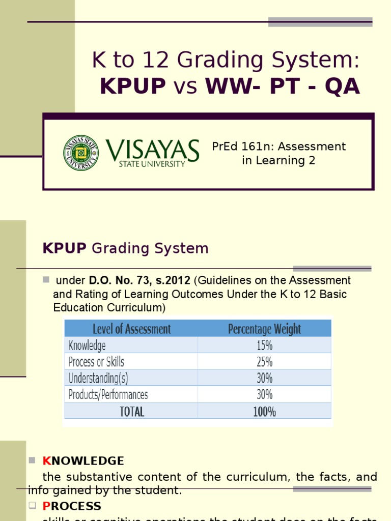 K To 12 Grading System | PDF