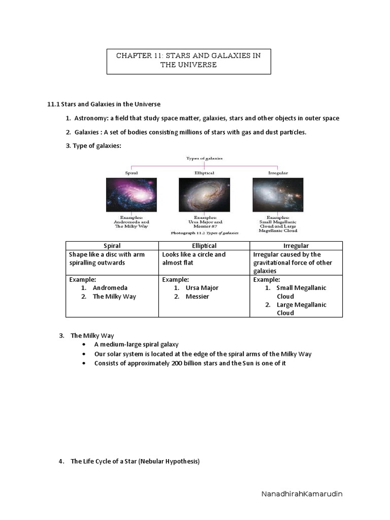 Chapter 11 Stars Galaxy in The Universe | PDF | Stars | Galaxy