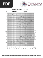 Dunham Bush Fault Codes | PDF | Flash Memory | Switch