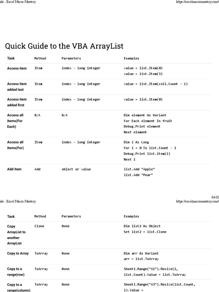 Array List Vba Pdf Microsoft Excel Array Data Structure