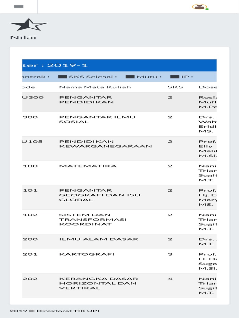 SIAK Mahasiswa UPI Terintegrasi PDF | PDF