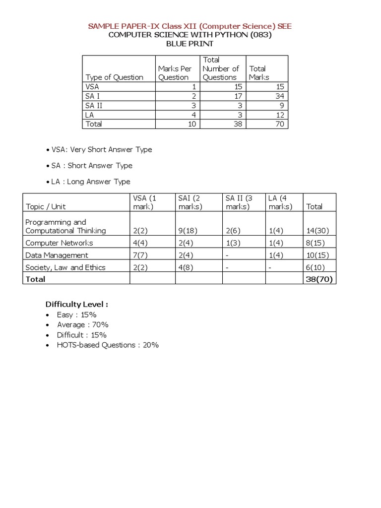 SAMPLE PAPER-IX Class XII (Computer Science) SEE PDF | PDF | Parameter (Computer Programming ...
