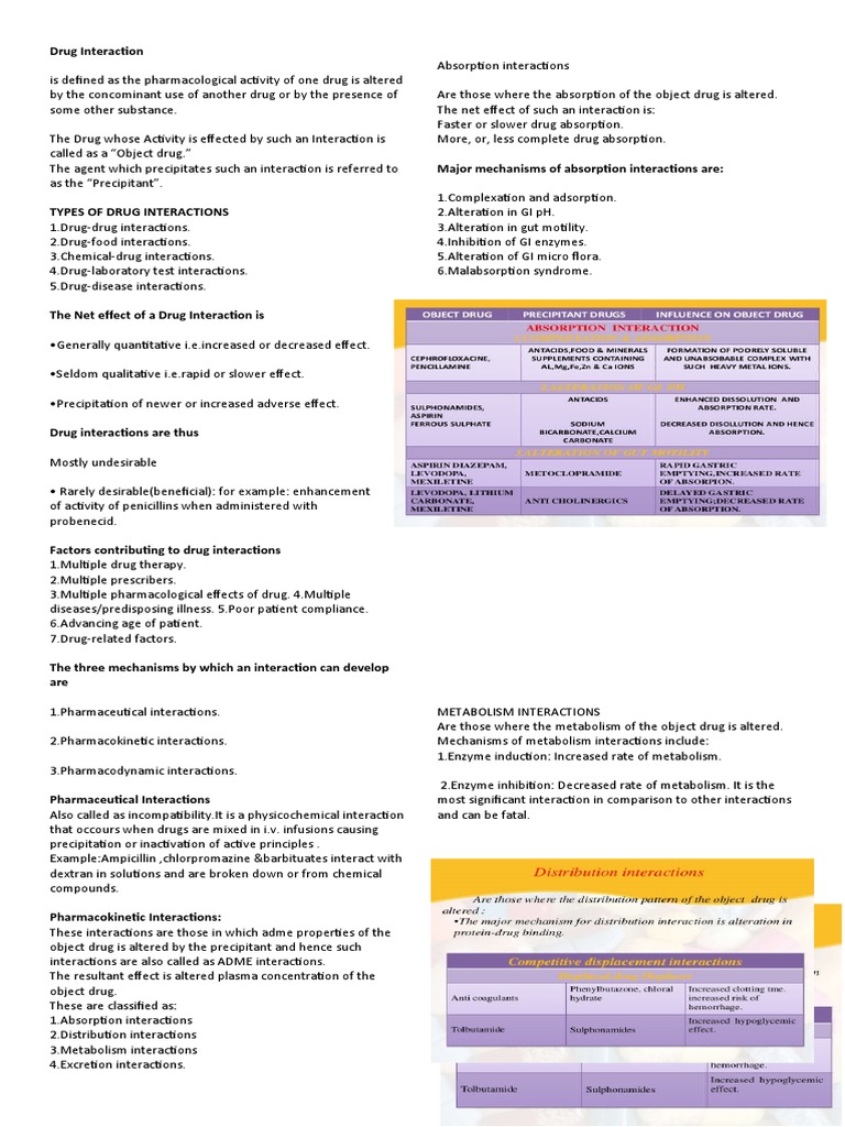 Drug Interaction | PDF | Drugs | Pharmacology