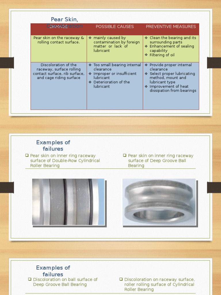 Wheel Bearing Discoloration Causes | PDF
