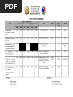 Badac Accomplishment and Utilization Report 2018 | PDF | Crime ...