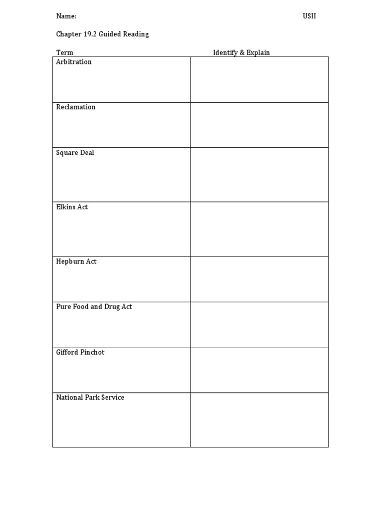 High School US History Guide | PDF | Politics