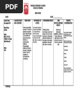 Drug Study - D5NSS | PDF | Wellness