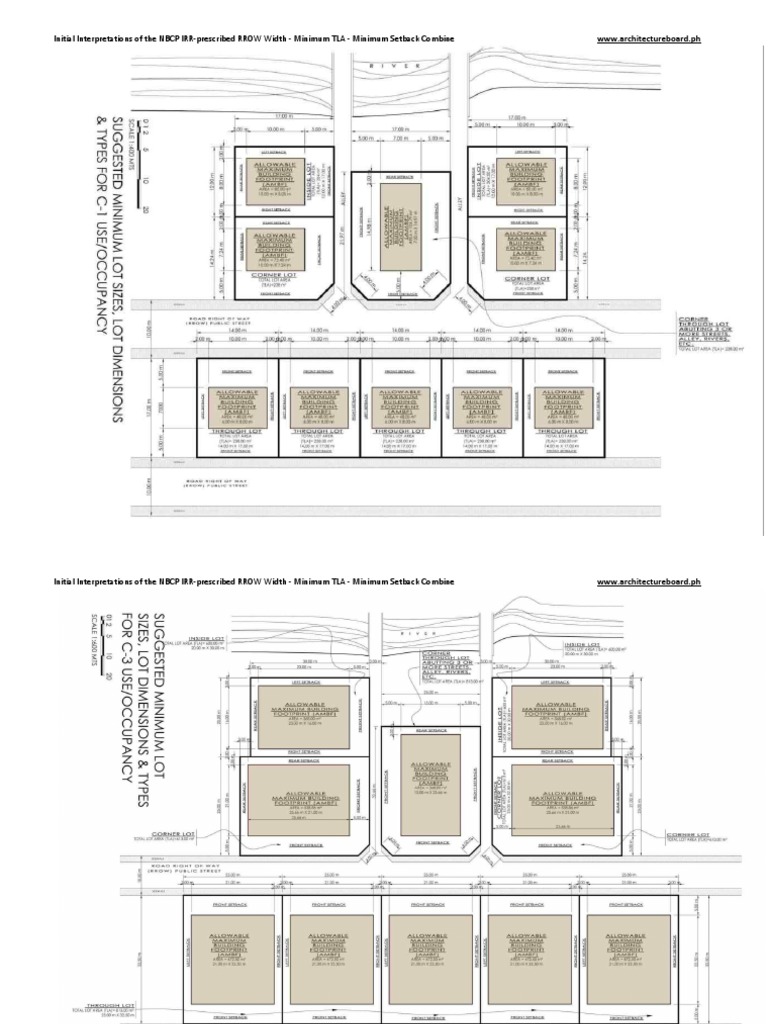 NBCP Guidelines on Minimum Road Width, Lot Size and Building Setbacks | PDF