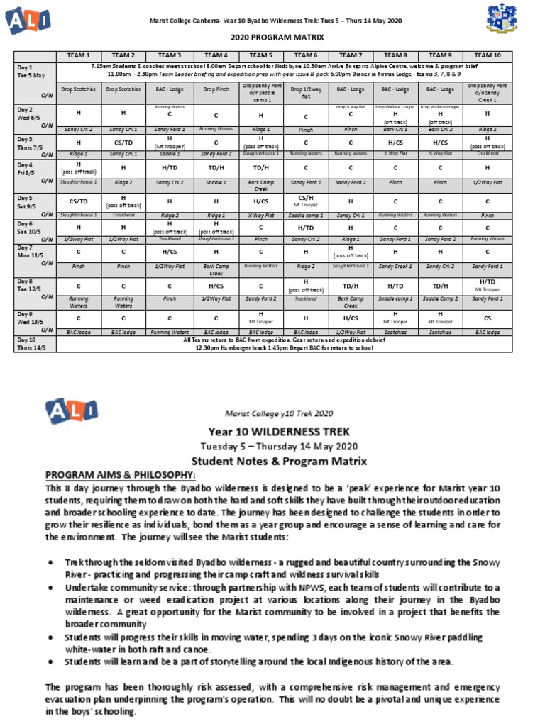 Trek Packing List | PDF | Backpacking (Wilderness) | Nature