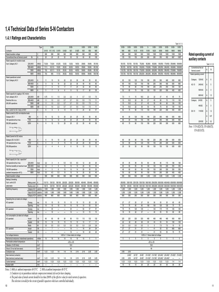 Mitsubishi Magnetic - Contactors S-N150 Datasheet | PDF | Capacitor | Electrical Components