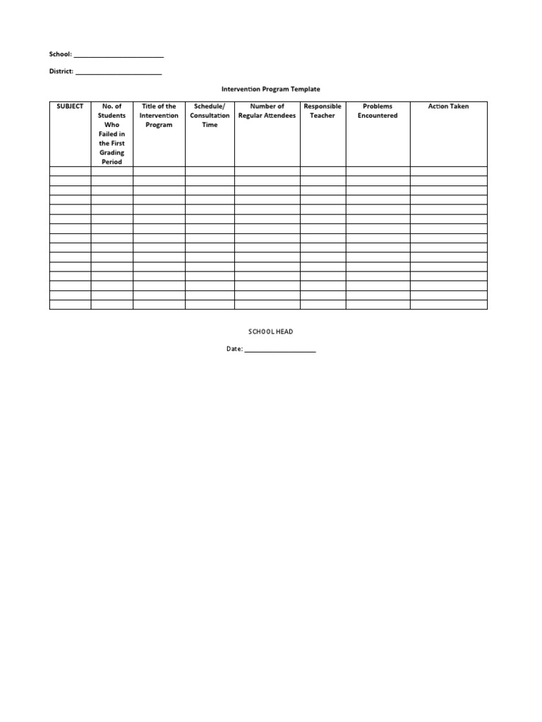 Intervention Program Template | PDF