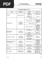 Estimating 101 NECA LABOR ADJUSTMENT CHART | PDF | Manufactured Goods ...