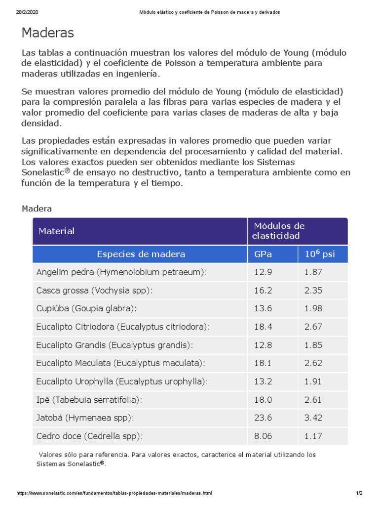 Módulo Elástico y Coeficiente de Poisson de Madera y Derivados | PDF ...