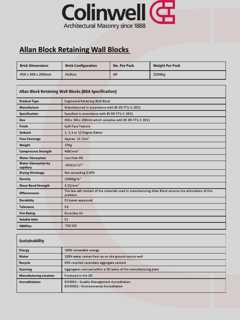 Data Sheet Allan Block Bba Specification | PDF