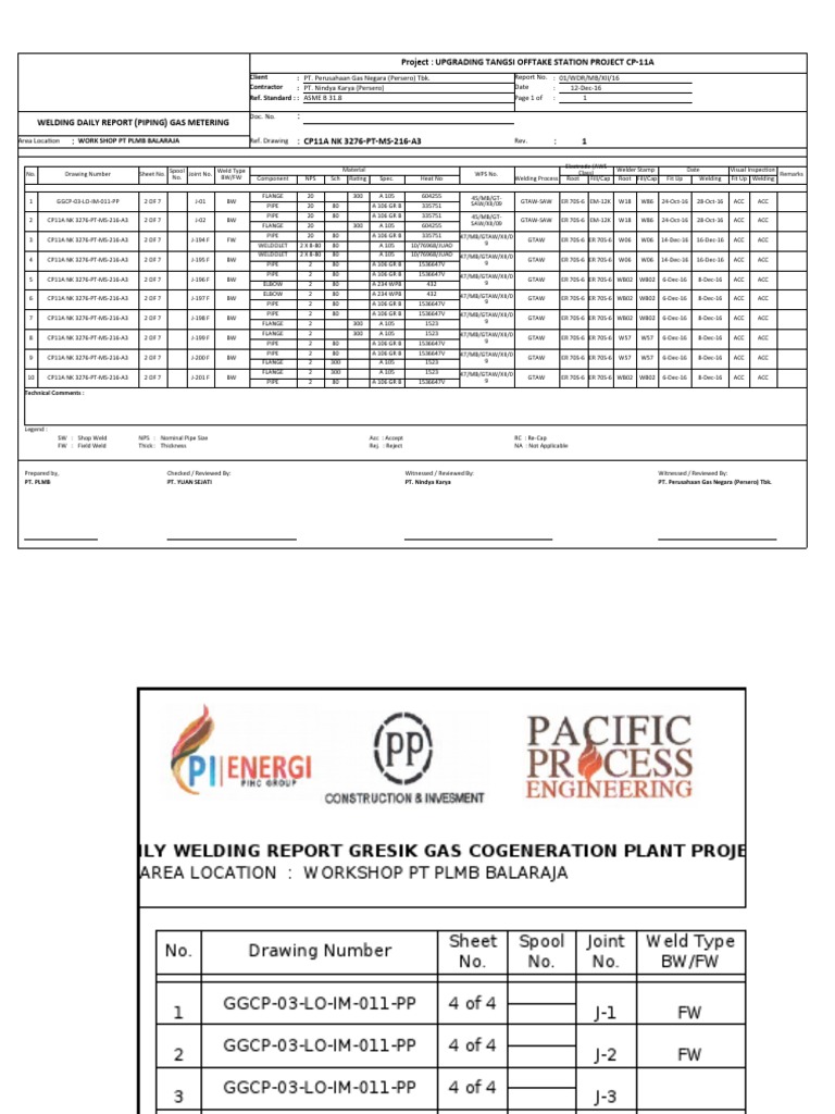 Daily Welding Record LP | PDF | Pipe (Fluid Conveyance) | Electric Heating