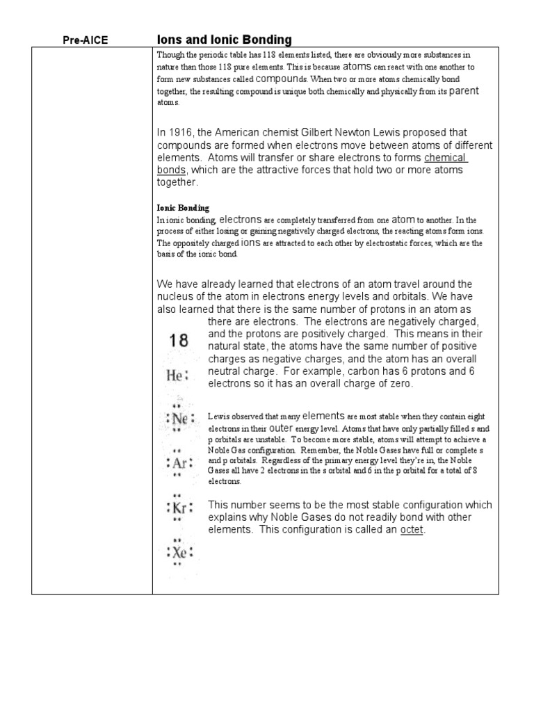 Ions and Ionic Bonding Pre-AICE | PDF | Ion | Chemical Bond