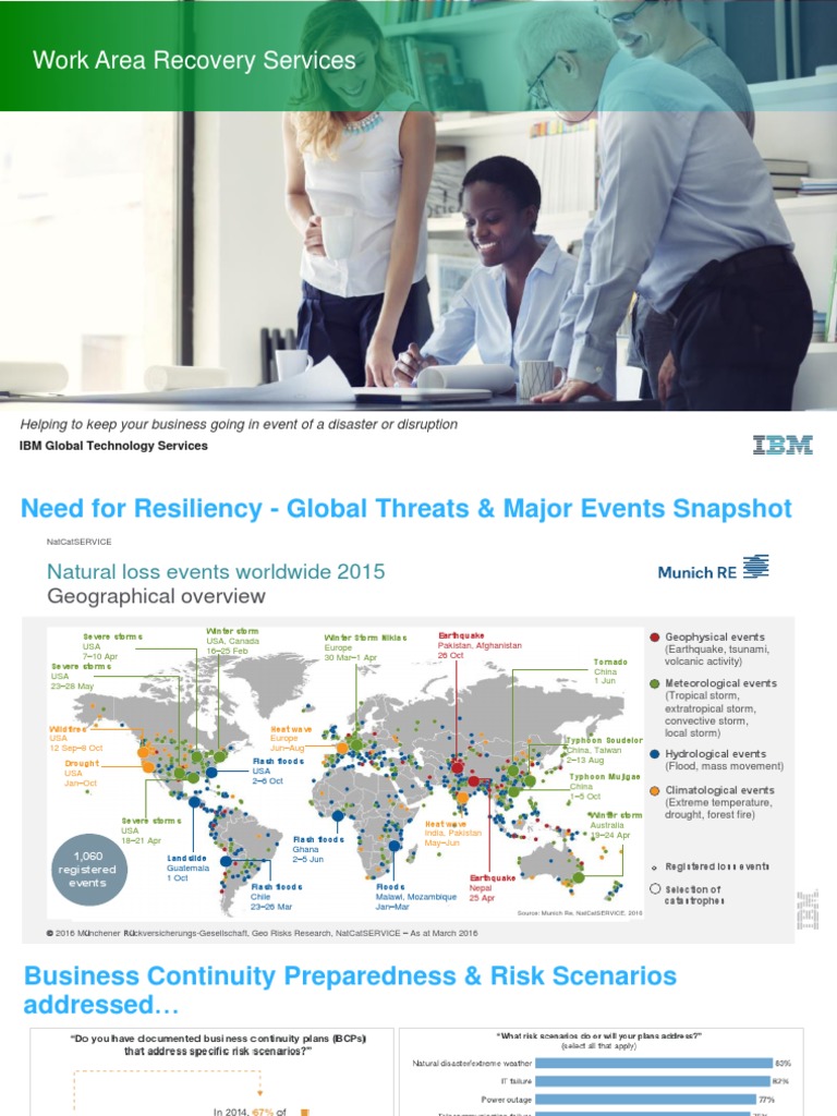 IBM - BCP - Work Area Recovery | PDF | Natural Disasters | Employment