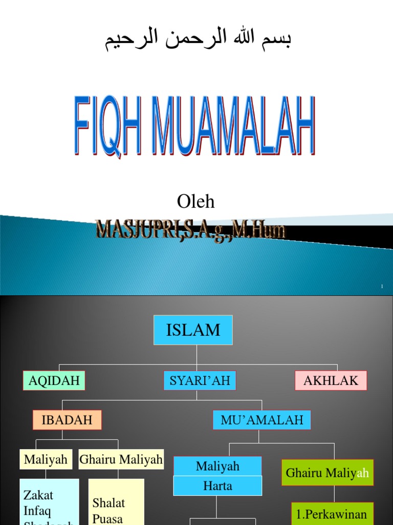 Fiqh Muamalah 2 PDF | PDF