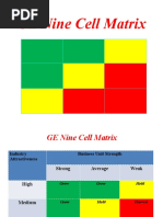 Module III - GE Nine Cell Matrix | PDF | General Electric | Private Sector