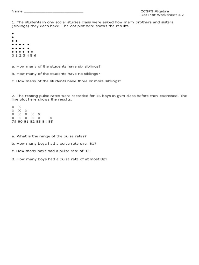 Dot Plot Notes | PDF | Teaching Methods & Materials
