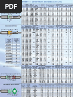 Dextra Griptec Datasheet Brochure | PDF | Screw | Concrete