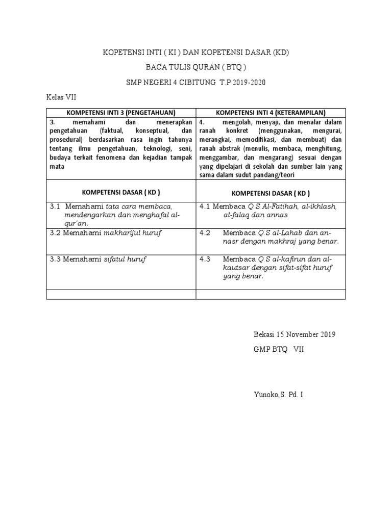 KI DAN KD KELAS VII - BTQ SMT 1 | PDF
