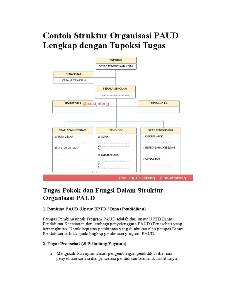 Contoh Struktur Organisasi PAUD Lengkap Dengan Tupoksi Tugas | PDF