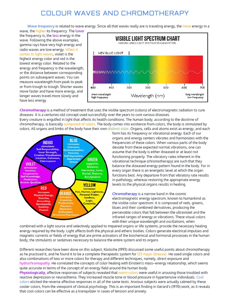 Colour Waves and Chromotherapy | PDF | Color | Waves