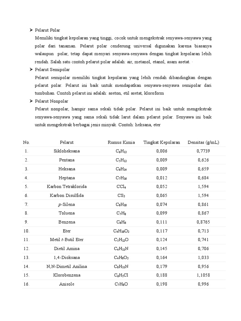 Tingkat Polaritas | PDF