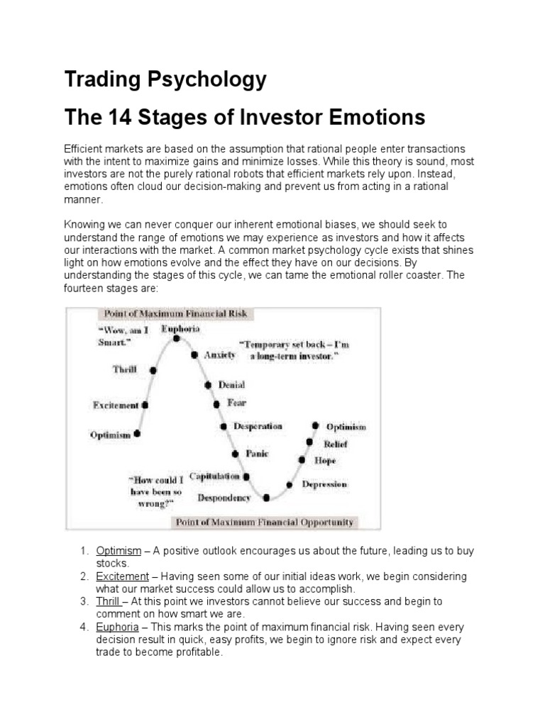 Investor Emotion Cycle Explained | PDF | Investor | Efficient Market ...