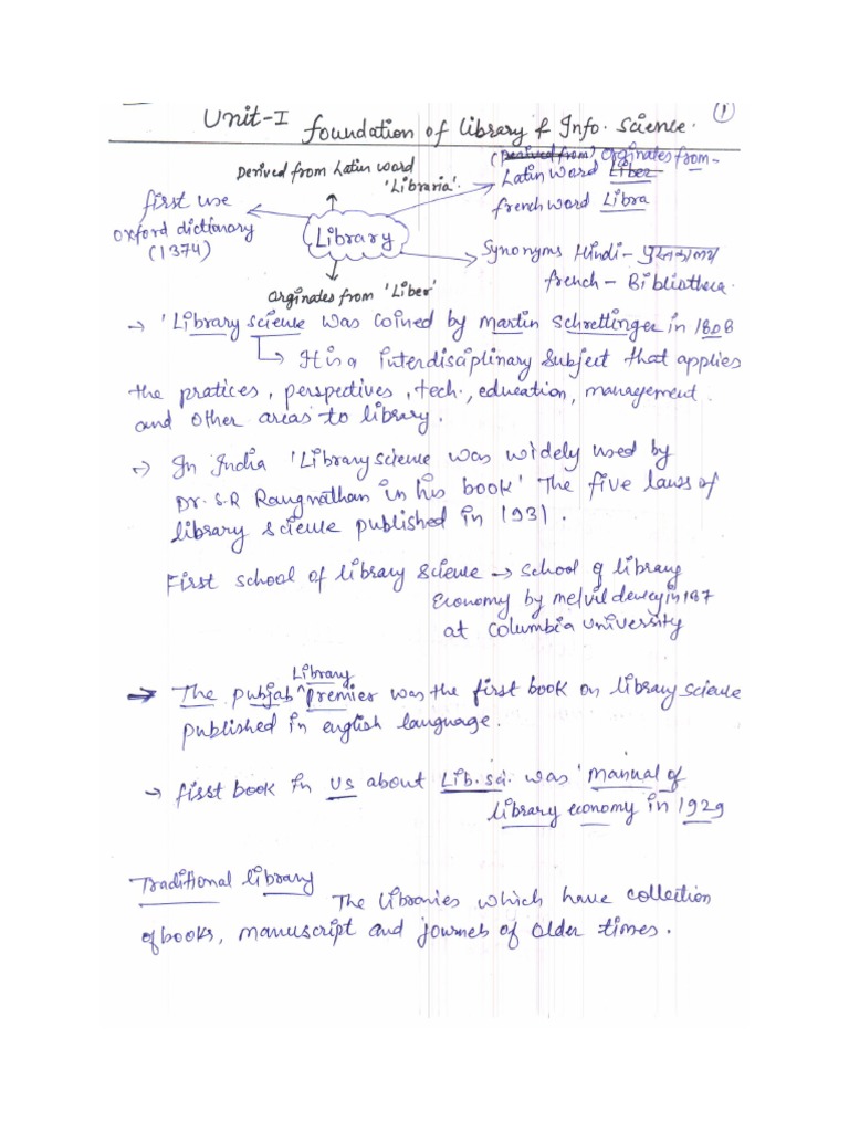 Unit-1 Foundation of Library & Info Science | PDF
