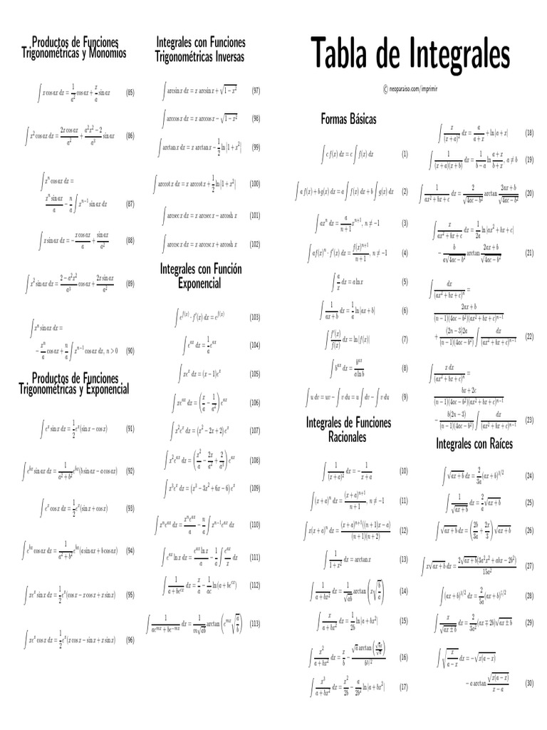 Integrales de Funciones Trigonométricas y Exponenciales | PDF ...