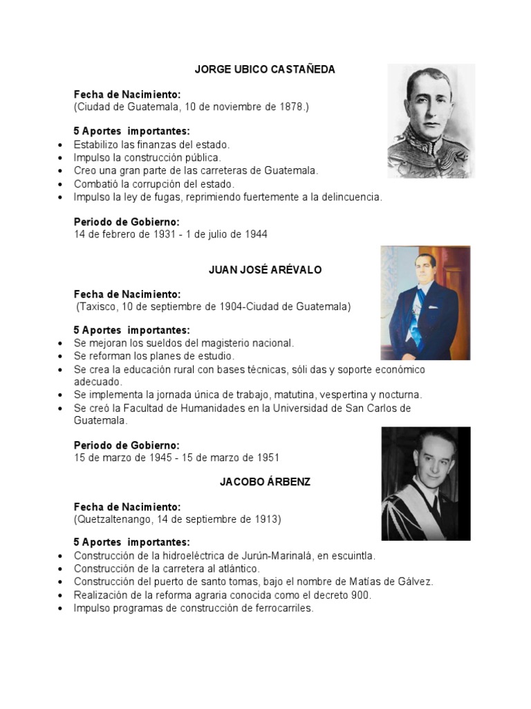 Presidentes Desde Jorge Ubico | PDF | Guatemala | Titulares de cargos ...