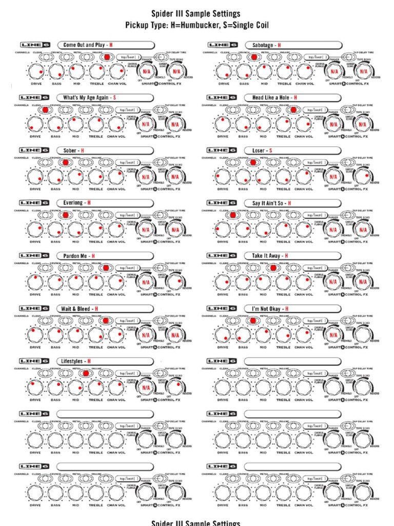 Spider III Sample Settings (Rev A) - English | PDF