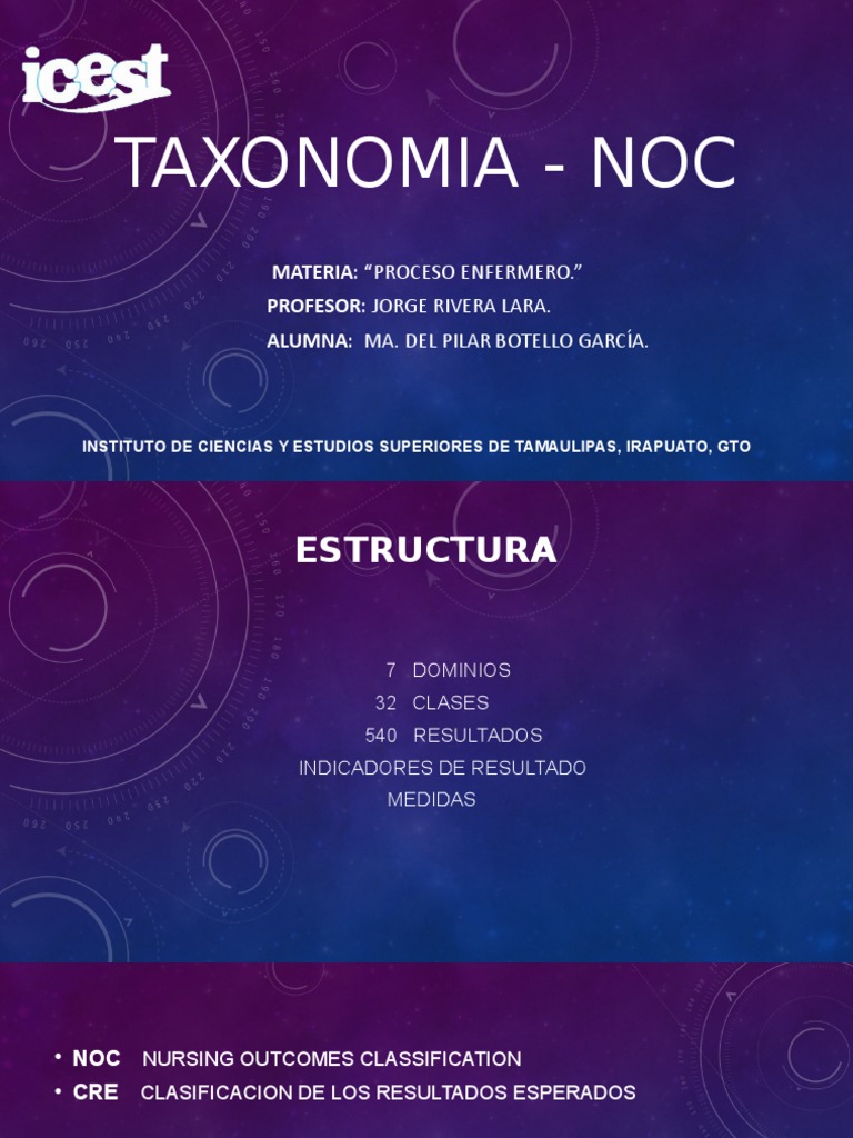 Clasificación NOC en Enfermería | PDF | Enfermería | Ciencias del ...