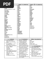 Verb Patterns List PDF | PDF | Verb