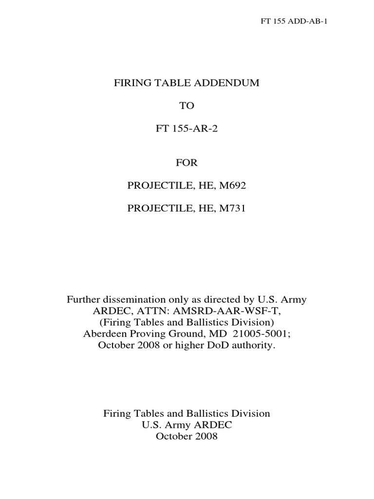 FT - 155 - Add-Ab-1 He M692 He M731 | PDF | Fuze | Projectiles