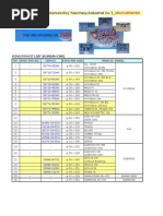 Depo Catalog 2020 | PDF | Headlamp | Cars Of Japan