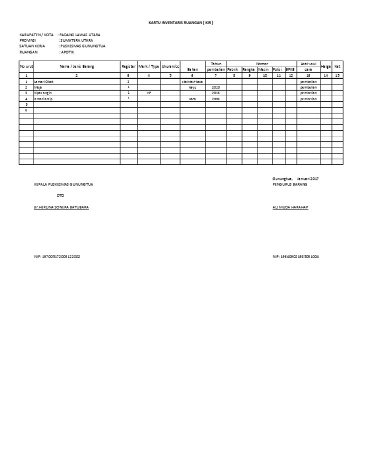 Kartu Inventaris Ruangan (KIR) | PDF