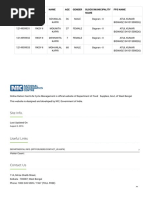 Migrating to RCMS Portal via Meri Pehchaan | PDF | Login | Information ...