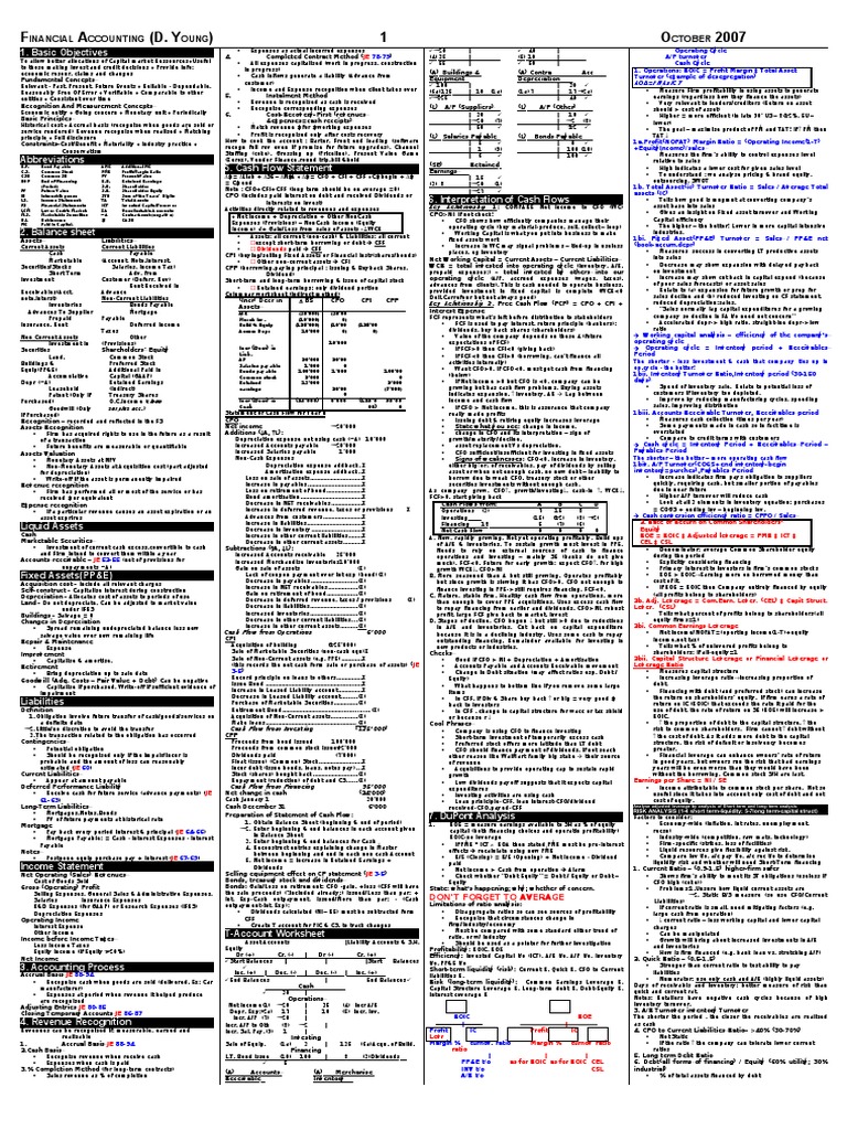 Cheat Sheet Final FMV PDF | PDF | Leverage (Finance) | Revenue