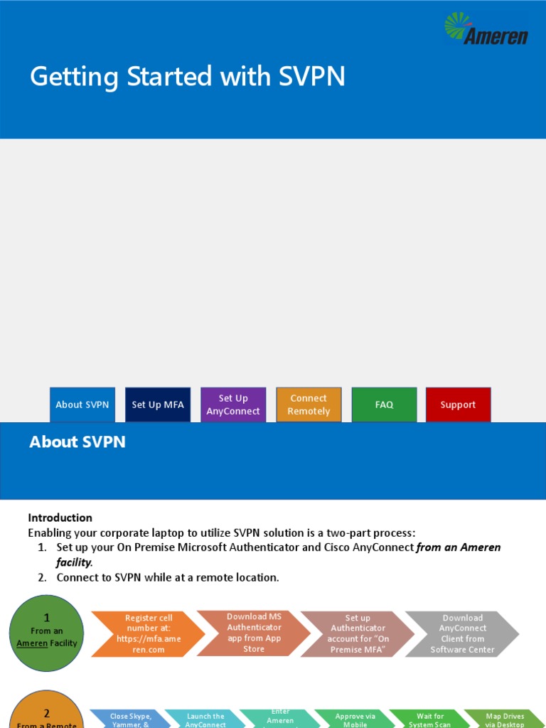Getting Started With SVPN | PDF | Mobile App | I Phone