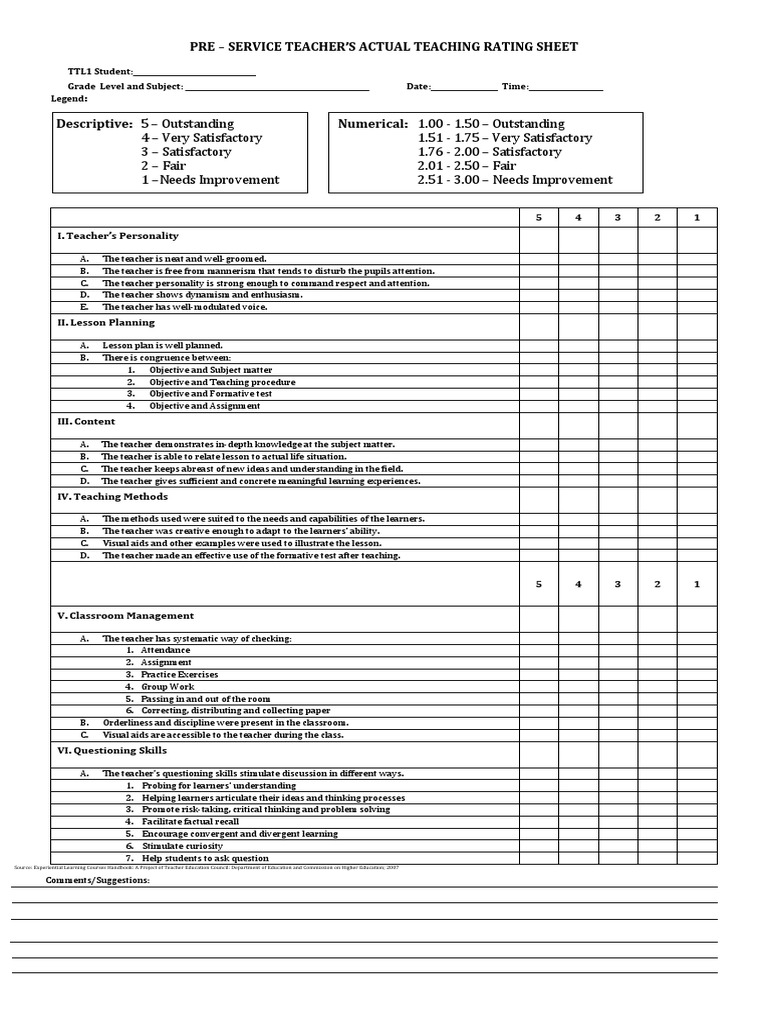 Actual Teaching Rating Sheet | PDF | Teachers | Learning