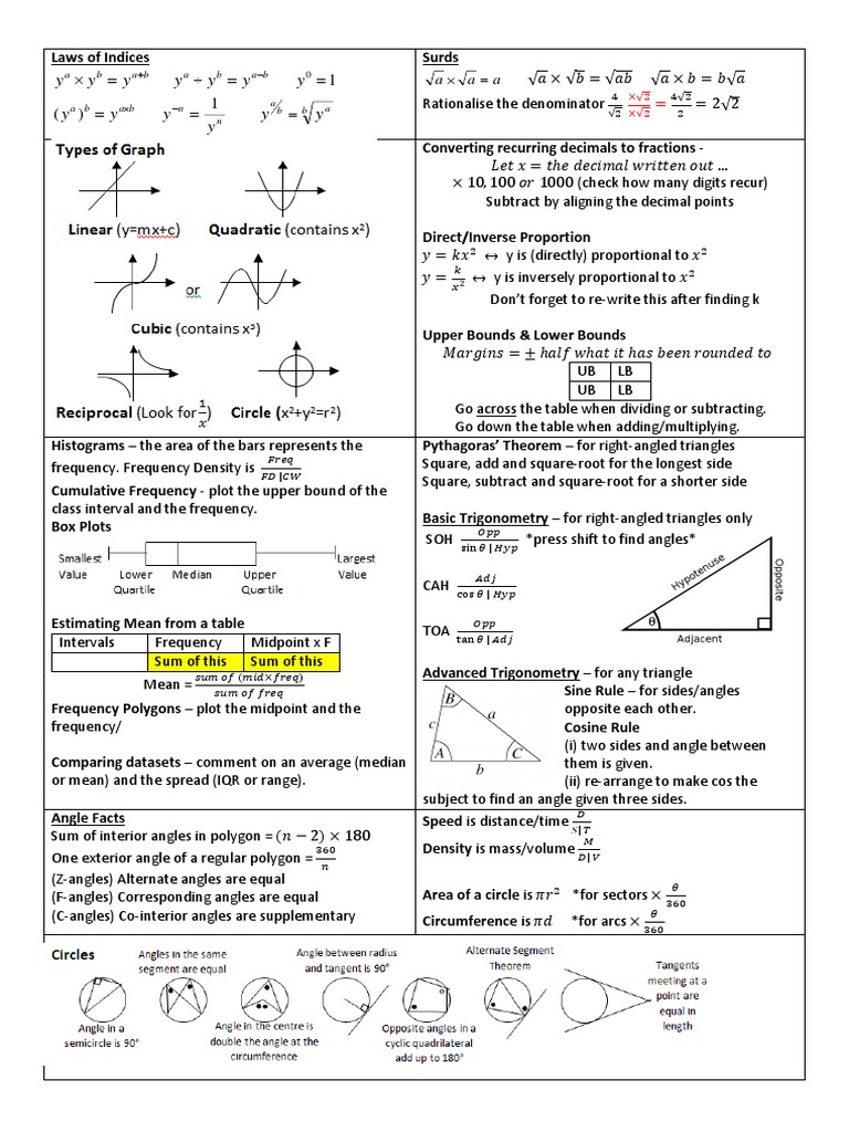 GCSE CheatSheet v2 - JOR | PDF | Angle | Trigonometric Functions