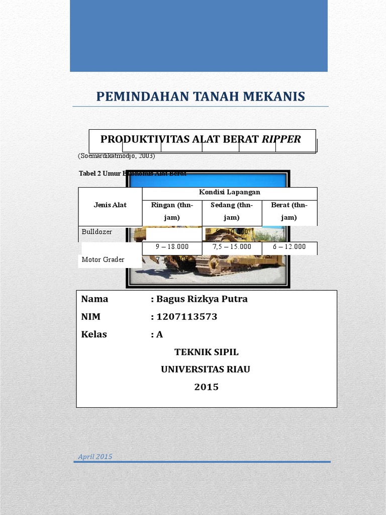 Produktivitas Alat Berat Ripper Nama Bagus Rizkya Putra Nim Kelas A ...